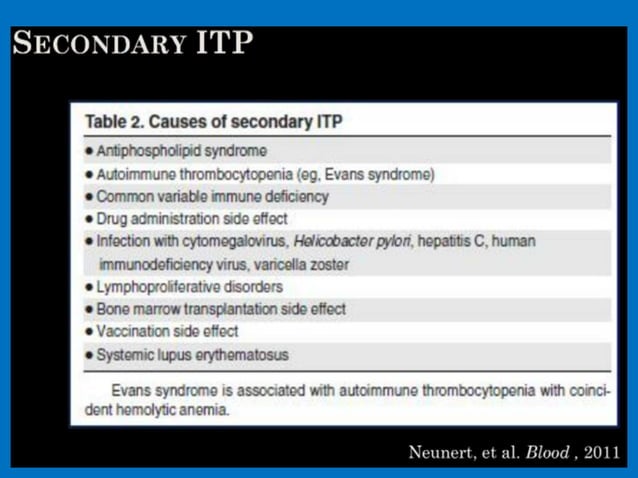 Immune Thrombocytopenic Purpura | PDF