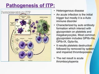 Idiopathic Thrombocytopenic Purpura Pathophysiology