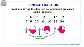 Class IV-Ch 9-fractions.pptx