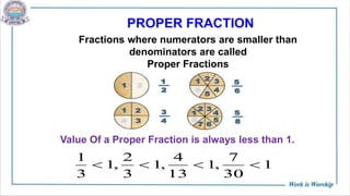 Class IV-Ch 9-fractions.pptx