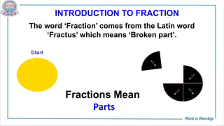Class IV-Ch 9-fractions.pptx