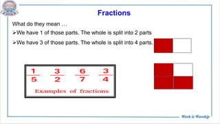 Class IV-Ch 9-fractions.pptx