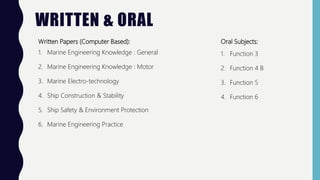 MEO Class 4 Examination | PPTX