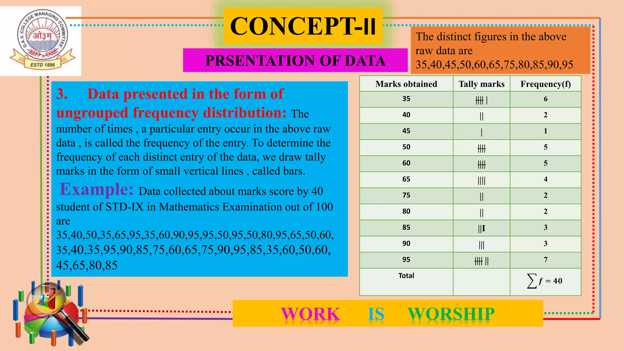 Class IX-Statistics.pptx