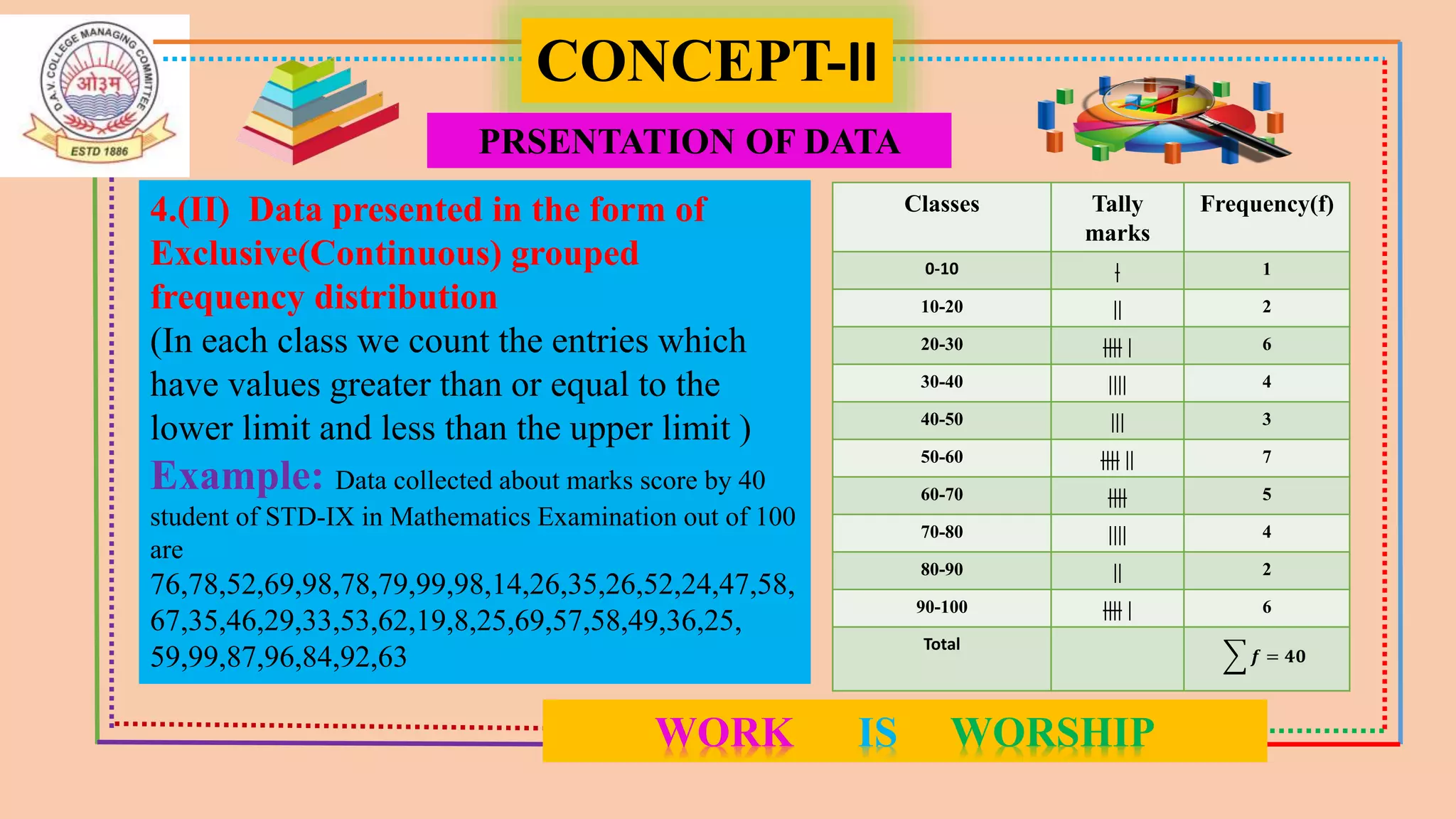 Class IX-Statistics.pptx