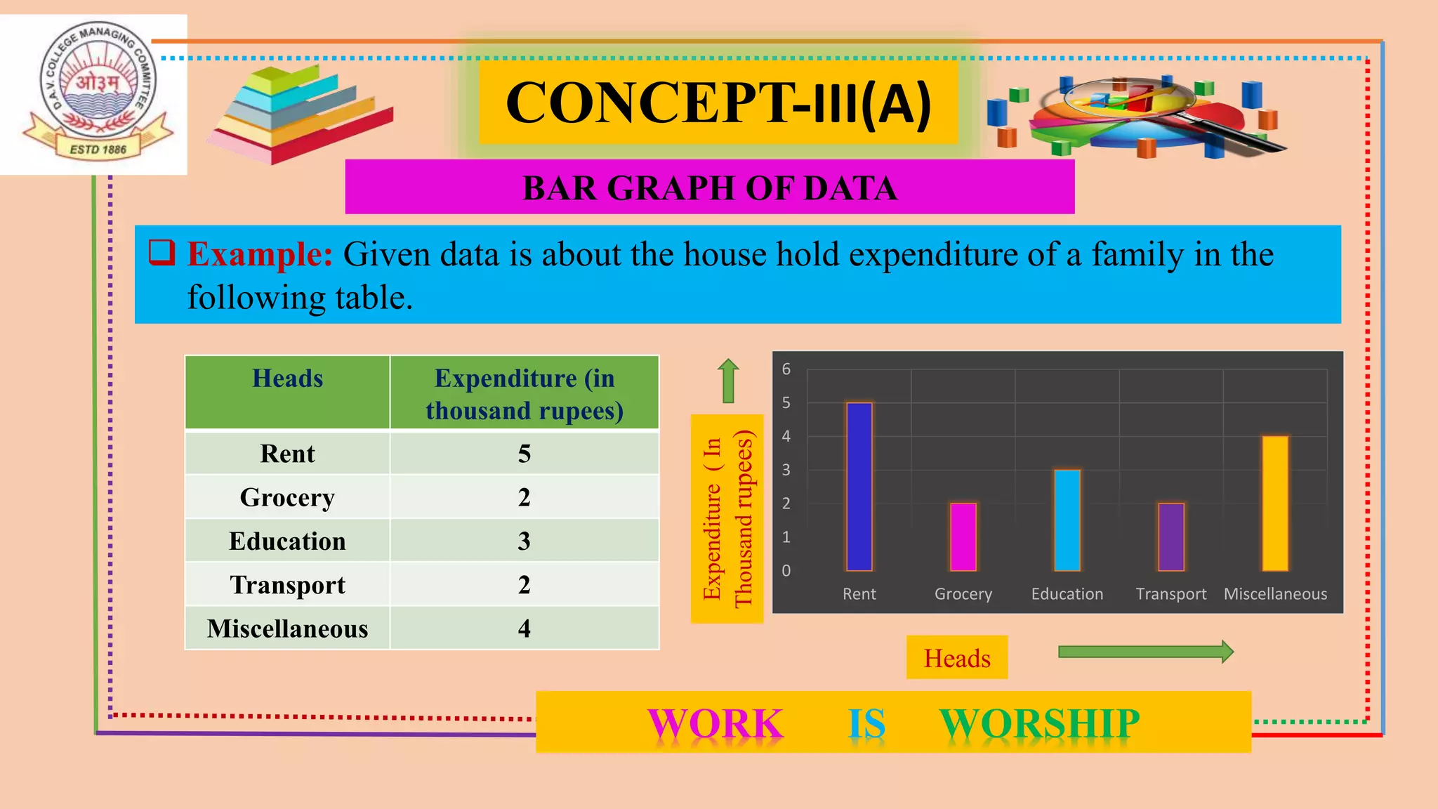 Class IX-Statistics.pptx