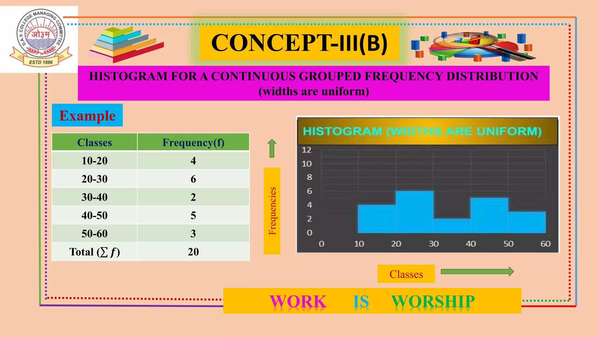 Class IX-Statistics.pptx