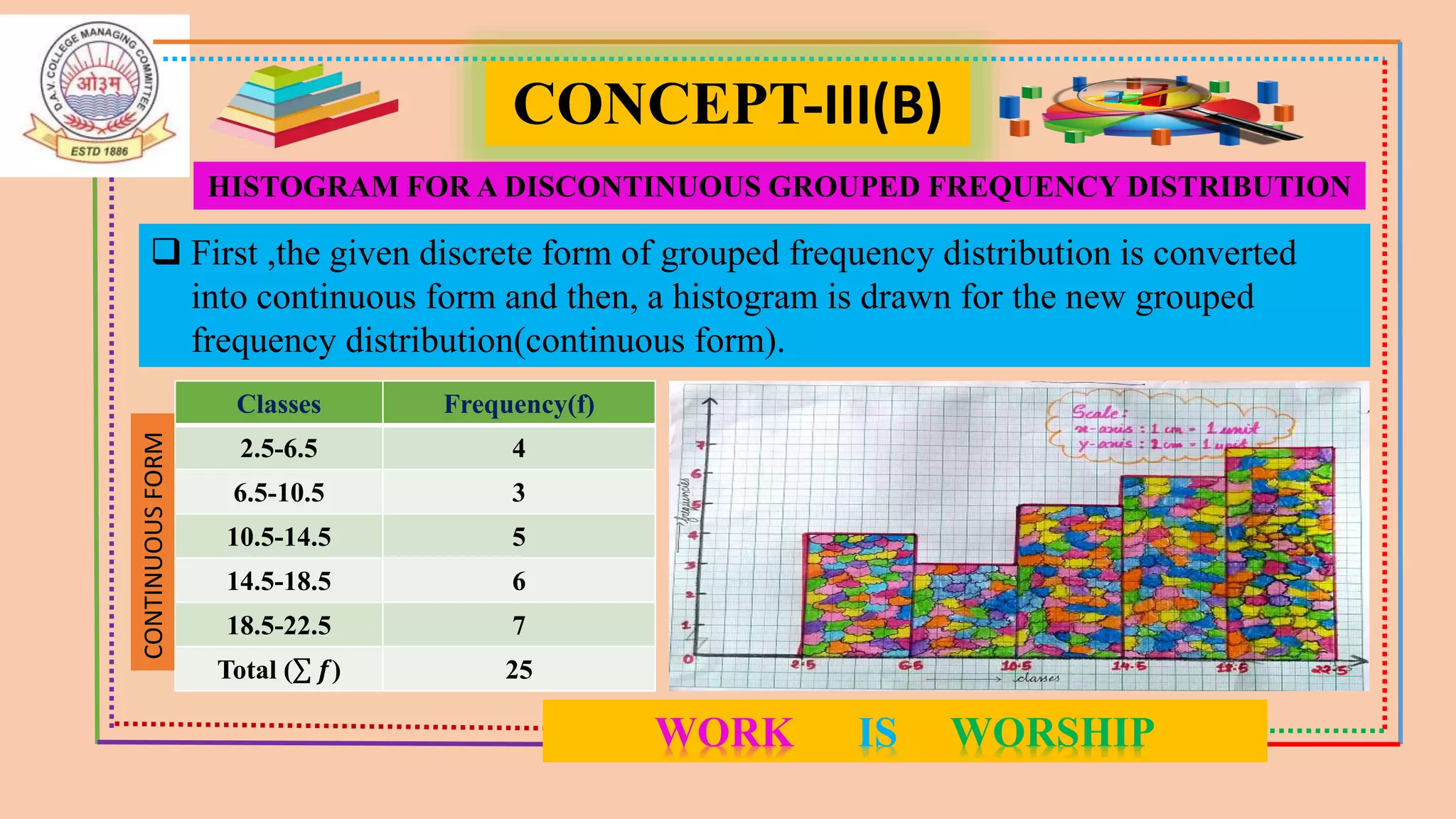 Class IX-Statistics.pptx