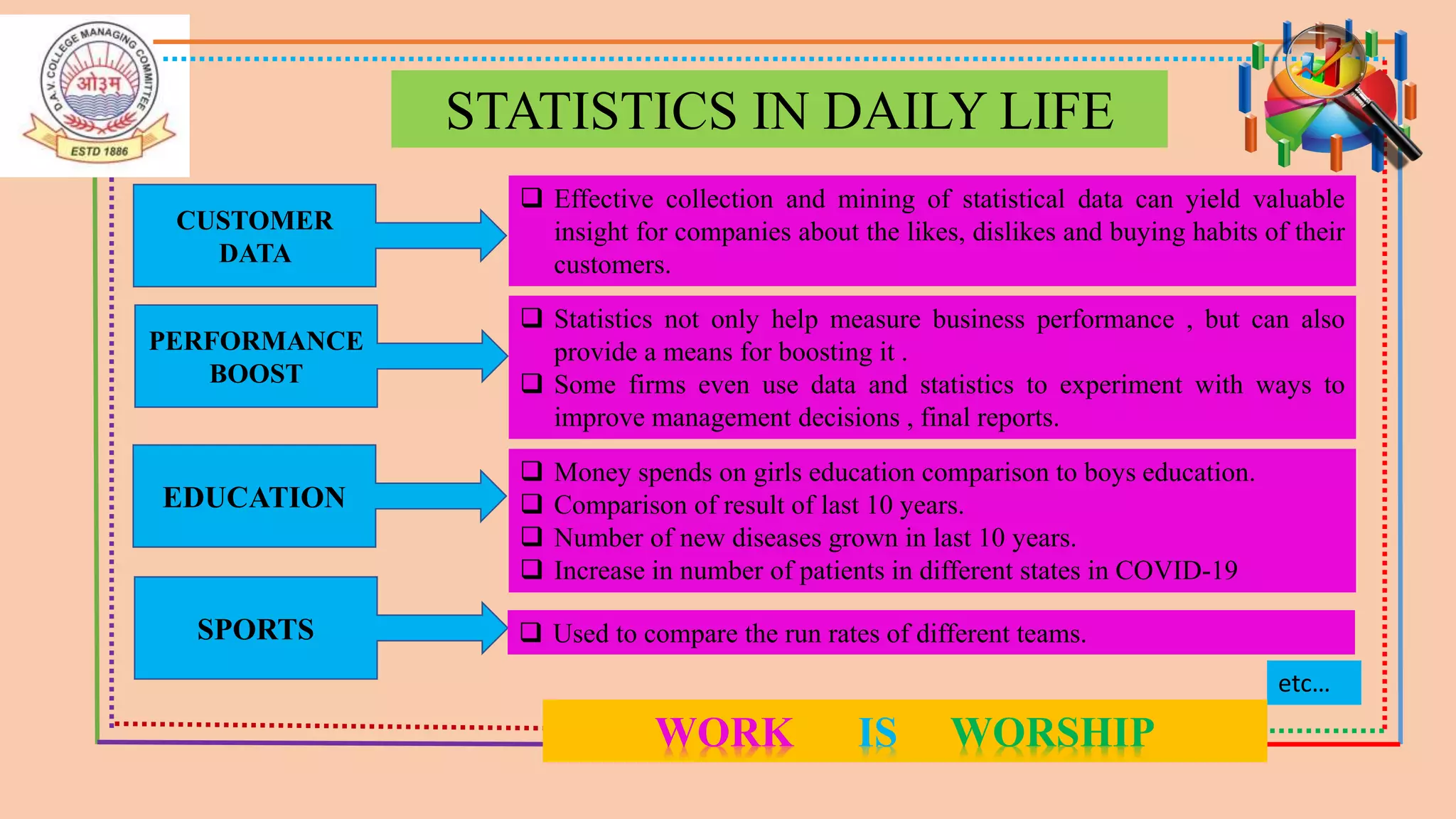 Class IX-Statistics.pptx