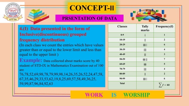 Class IX-Statistics.pptx | Science