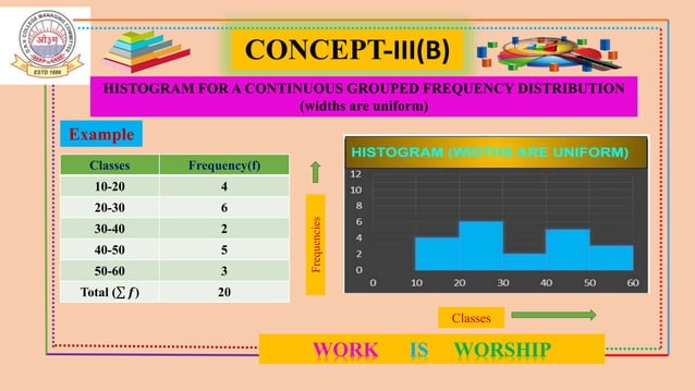 Class IX-Statistics.pptx | Science