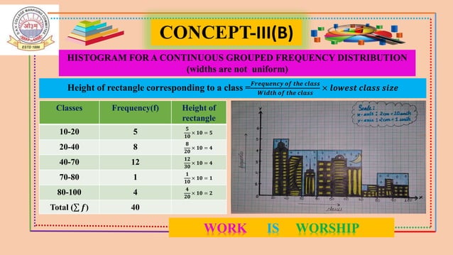 Class IX-Statistics.pptx | Science