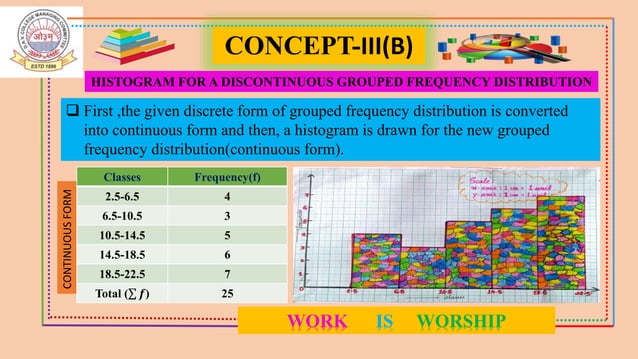 Class IX-Statistics.pptx | Science