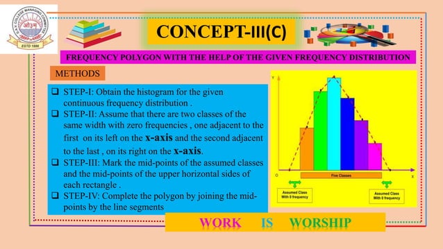 Class IX-Statistics.pptx | Science