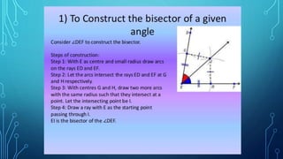 Class IX Maths Construction Module 1 .pptx