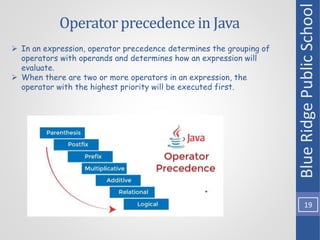 Class_IX_Operators.pptx