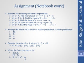 Class_IX_Operators.pptx