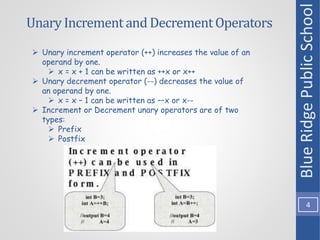 Class_IX_Operators.pptx