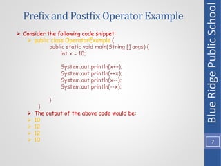 Class_IX_Operators.pptx