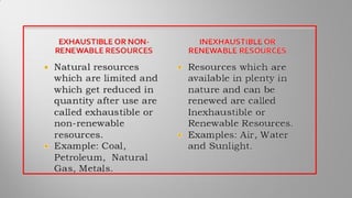 Class IX Science Natural Resources PPT Module 1_3.pdf