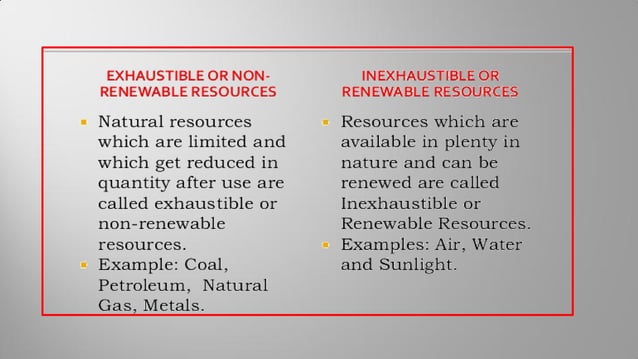 Class IX Science Natural Resources PPT Module 1_3.pdf