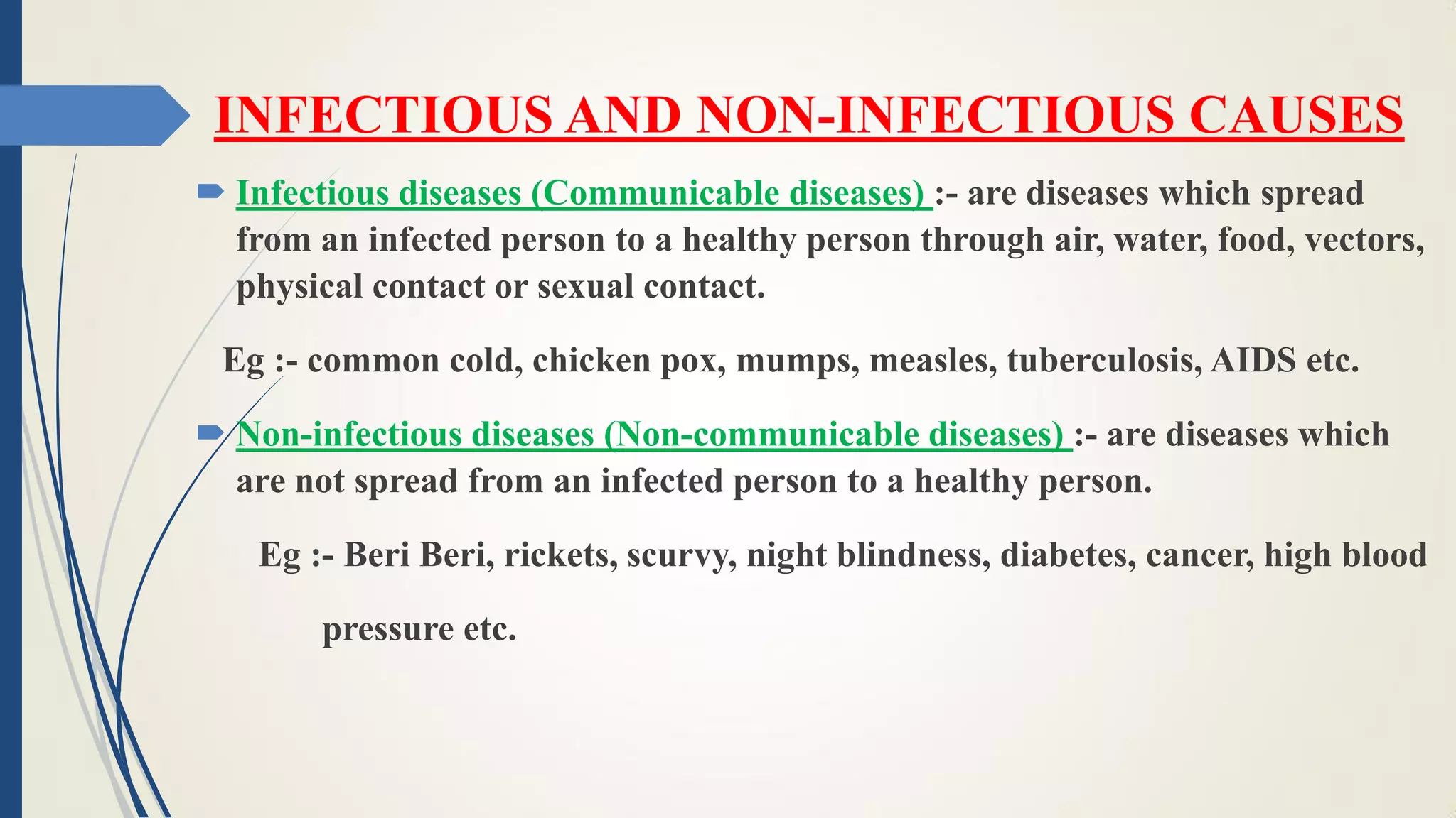 Class IX Science Why do we fall ill PPT Module 1_3.pdf