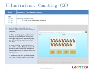 Kindergarten Math Overview ClassK12 | PDF