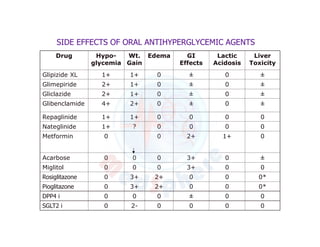 Moins lecture collection 1.(DM Lec)pdf | PPT