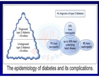 Moins lecture collection 1.(DM Lec)pdf | PPT