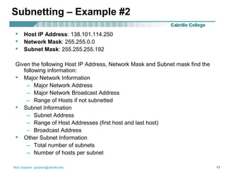 Classless subnetting | PPSX