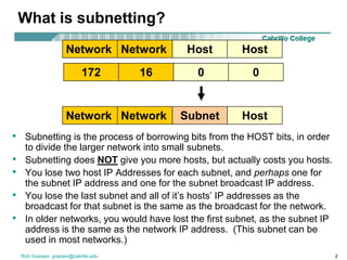 Classless subnetting | PPSX