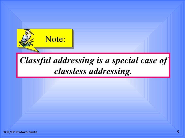 Classless addressing Classless addressing