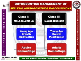 Orthodontic Management of Class ll malocclusion by Ahmed Safwat | PPTX
