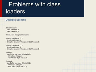 Java Classloaders | PPT