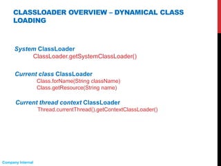 Class loader in_cloud | PPT