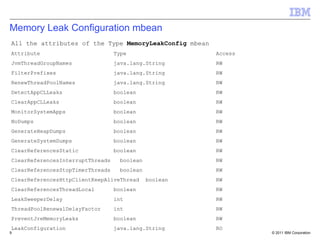 Classloader leak detection in websphere application server | PPT