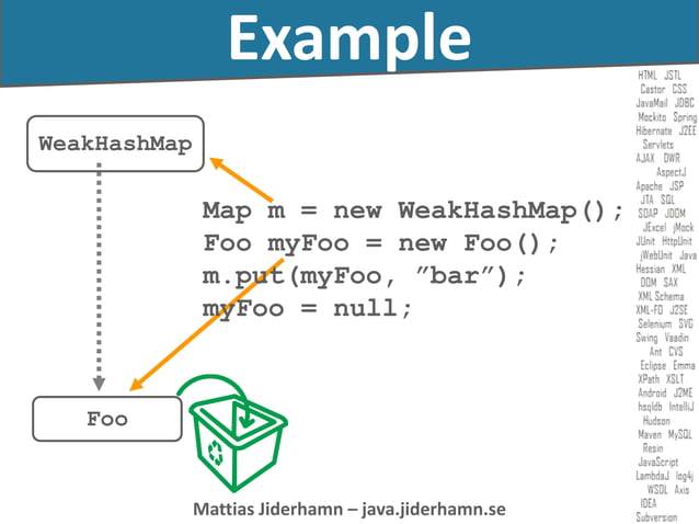 ClassLoader Leaks | PPT