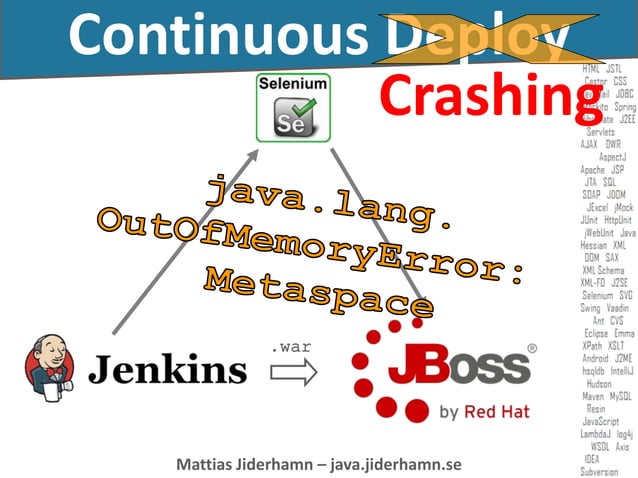 ClassLoader Leaks | PPT