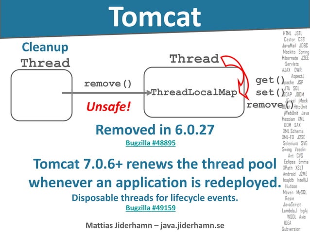 Classloader Leaks Ppt
