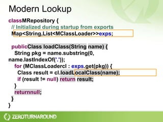 Do you really get class loaders? | PPT