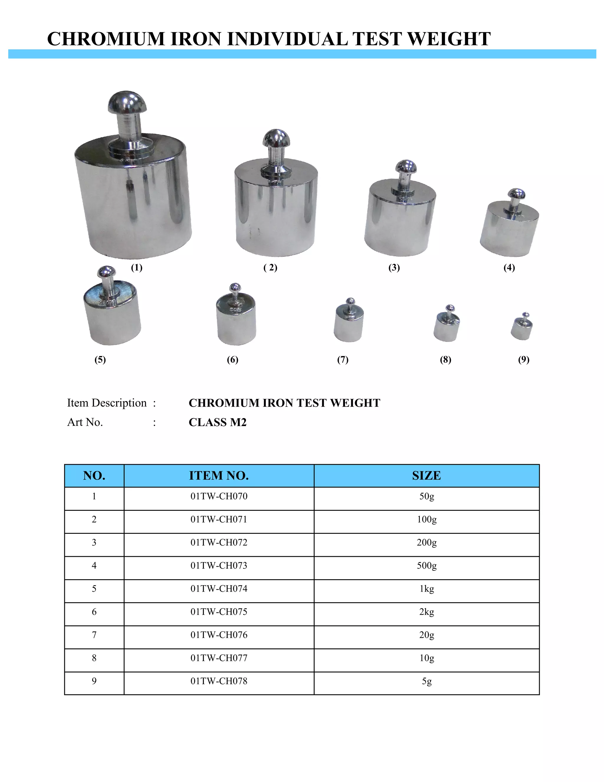 CLASS M2 - CHROMIUM IRON INDIVIDUAL WEIGHT | PDF