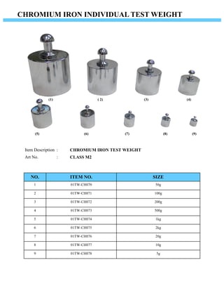 CLASS M2 - CHROMIUM IRON INDIVIDUAL WEIGHT | PDF