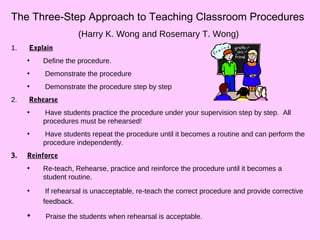 Class manage 3 | PPT | Daycare and Pre-School | Parenting