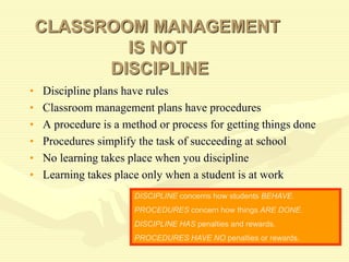 CLASS MANAGEMENT workshop & happy classroom.PPT.pptx