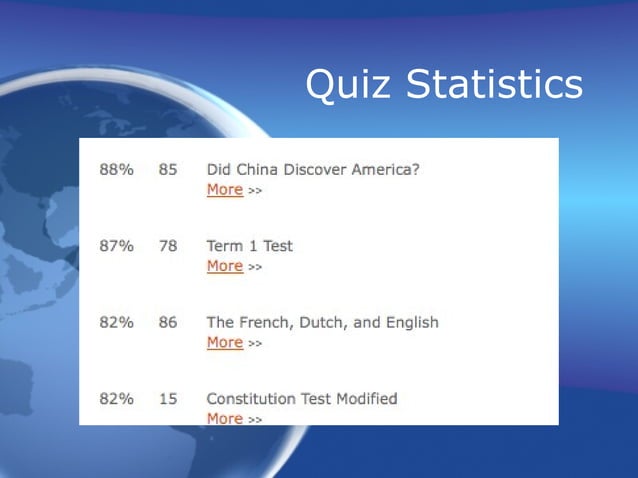 Classmarker | PPT | Educational Assessment | Education