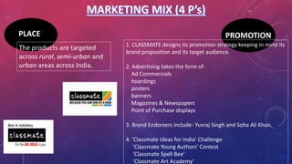 IMC PLAN of CLASSMATE by Devanshi Mehta | PPTX