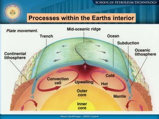 Class materials 1 (4).ppt