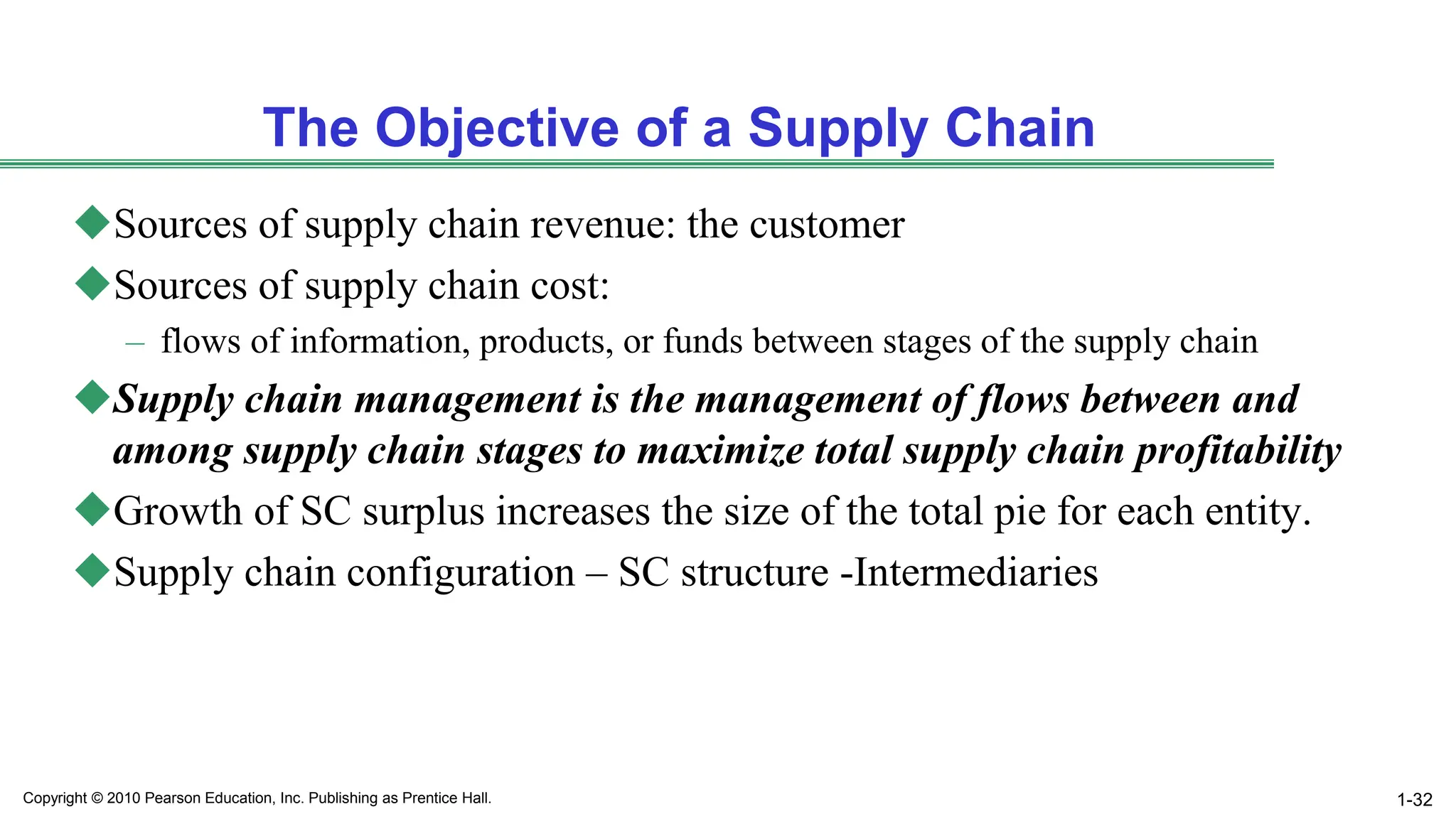 supply chain management for engineers and management | PDF