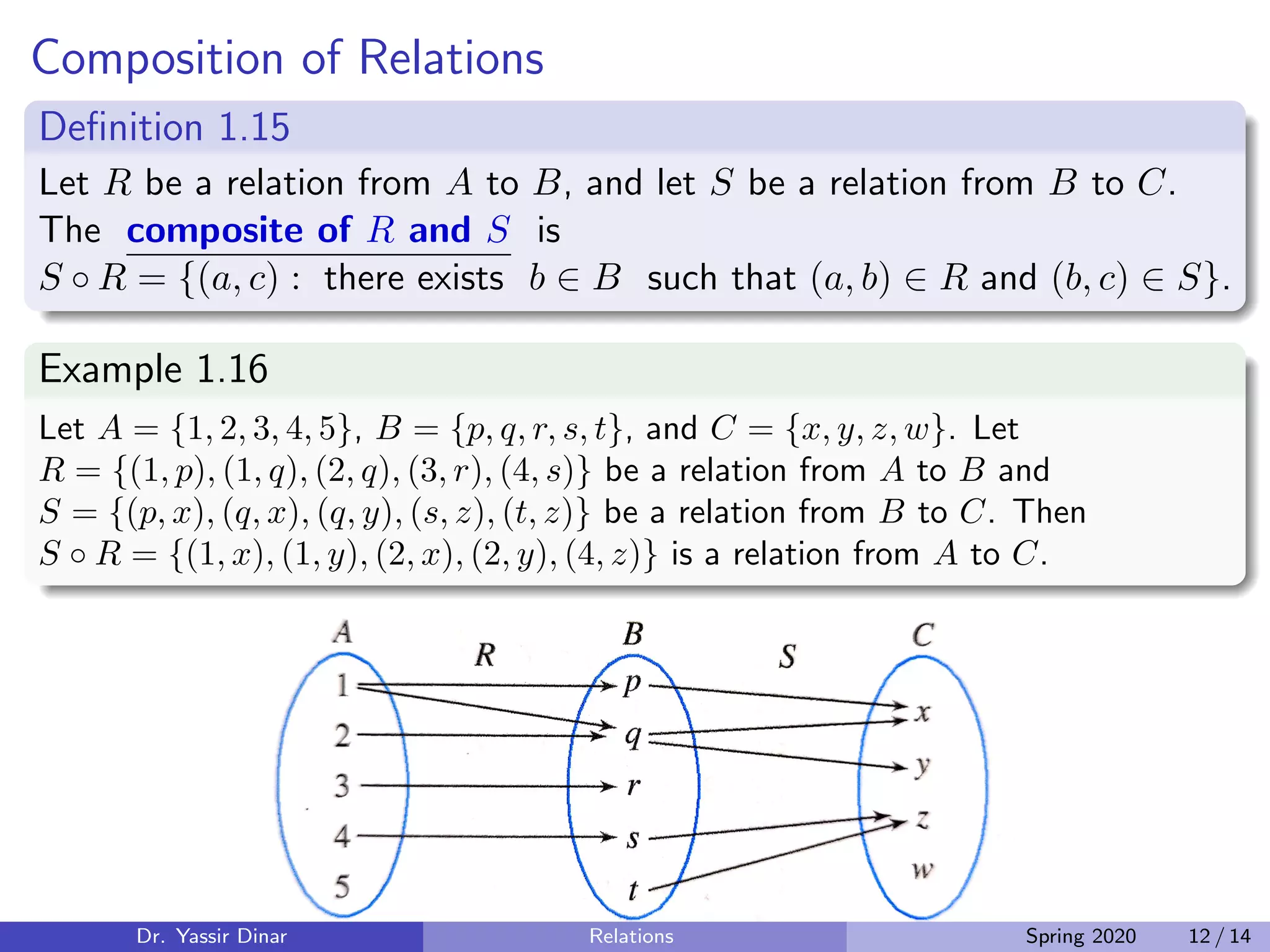 Relations between two sets | PDF