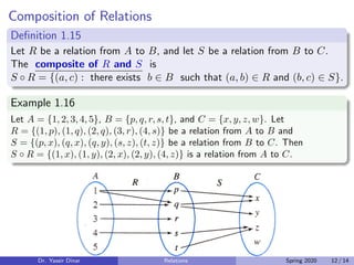 Relations between two sets | PPT